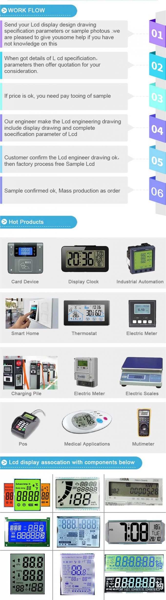 Customize STN HTN FSTN 1602 Character Dot Matrix LCD Display Module Customize STN HTN FSTN 1602 Character Dot Matrix LCD Display Module